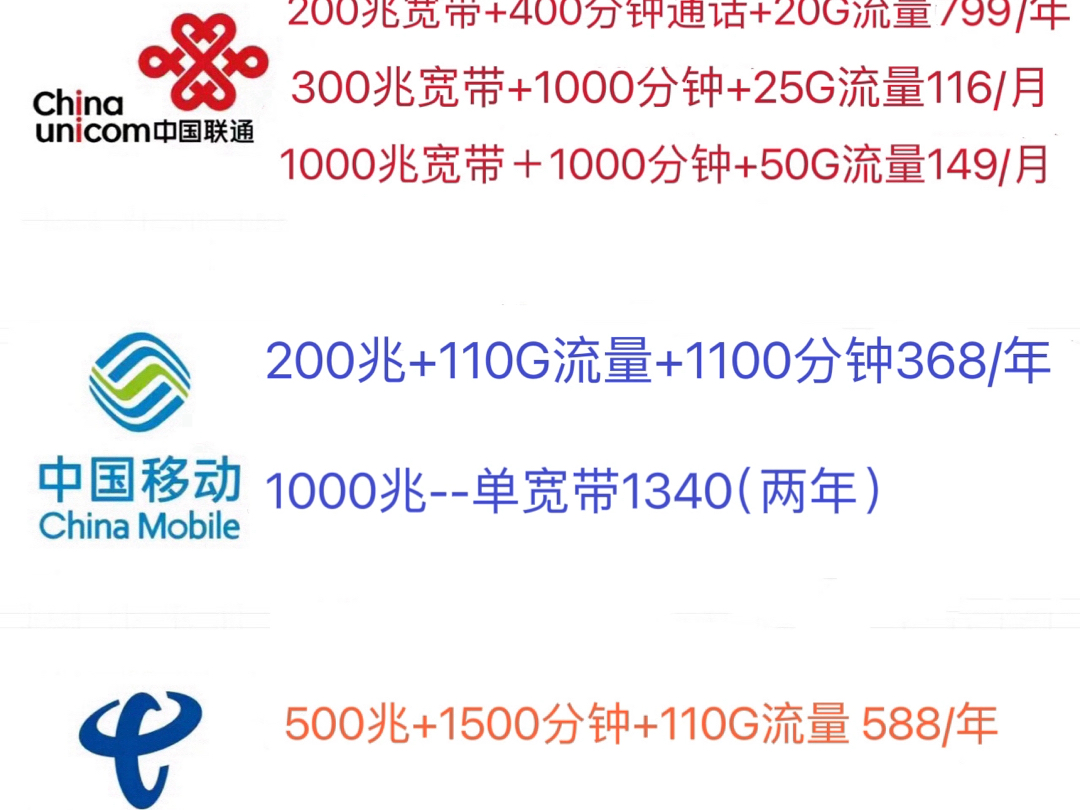 北京宽带办理指南