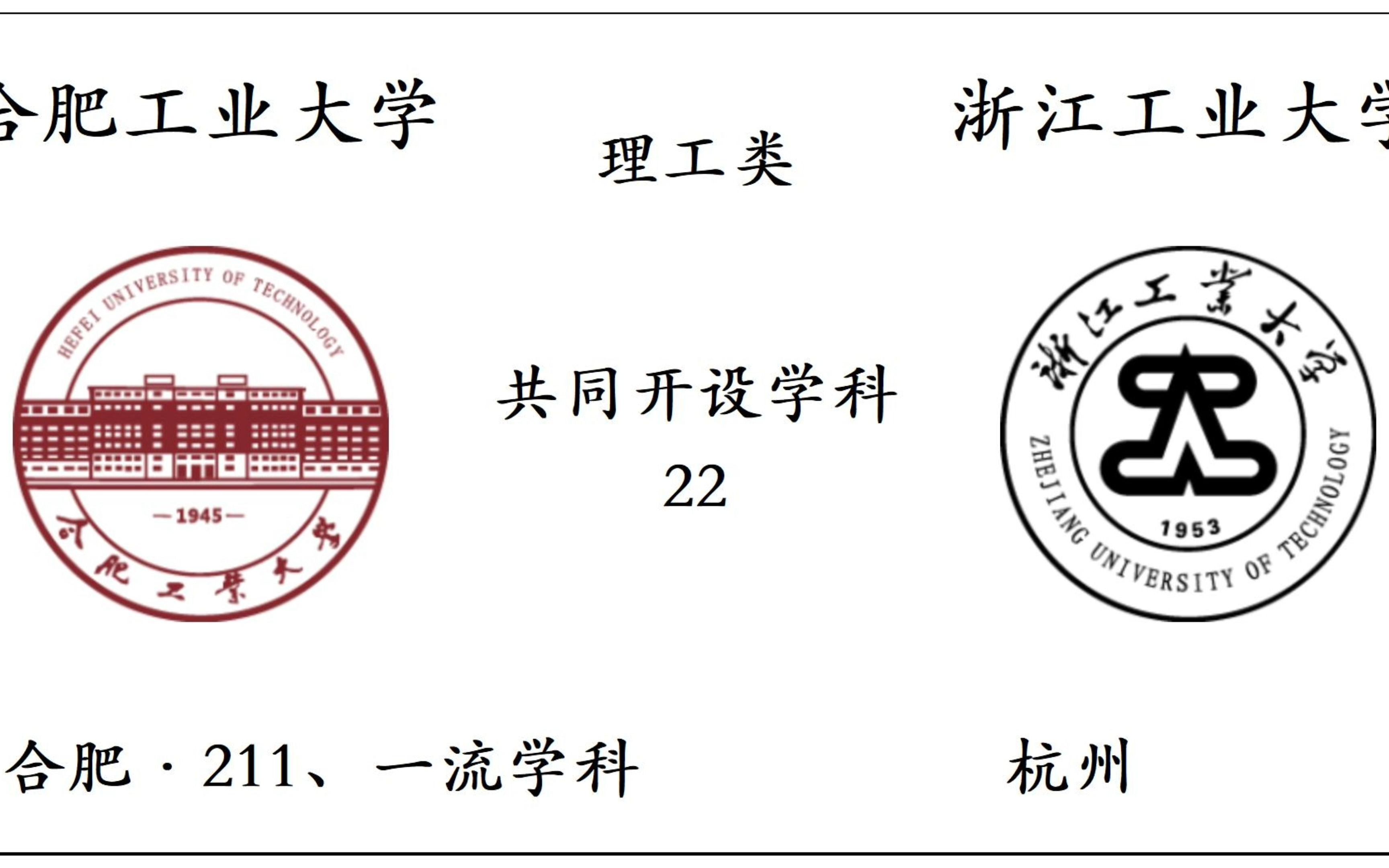 合肥工业大学VS浙江工业大学,共同开设学科对比,哪所大学的实力更强?