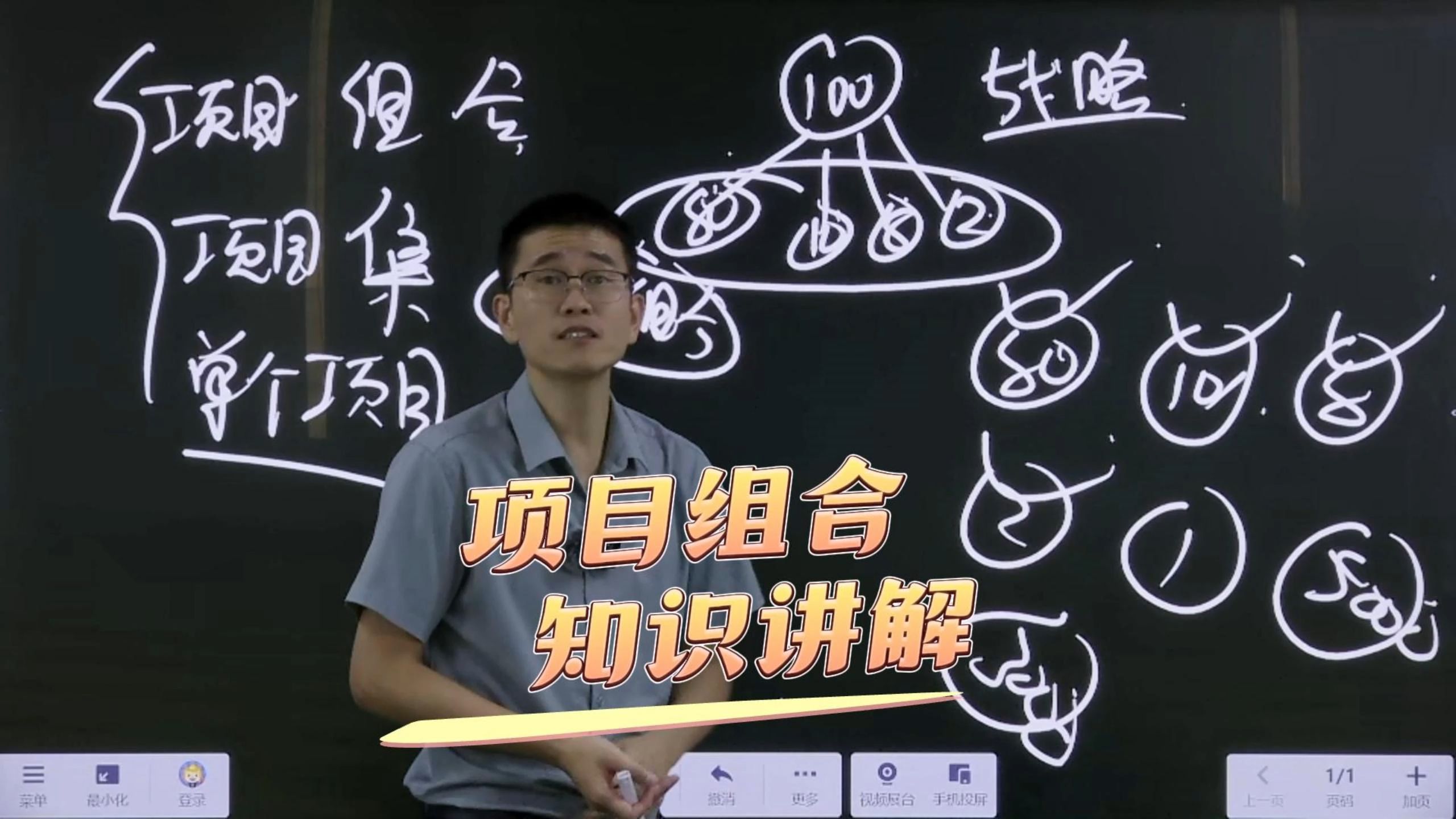 今天来讲讲项目组合!