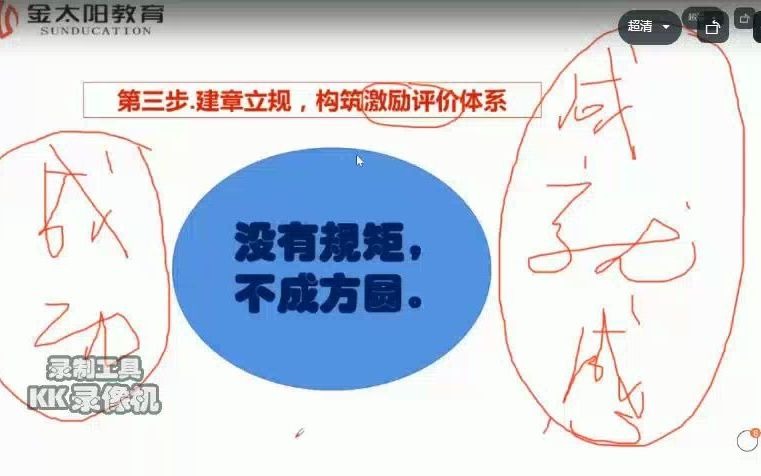 导学案与小组合作学习的方法
