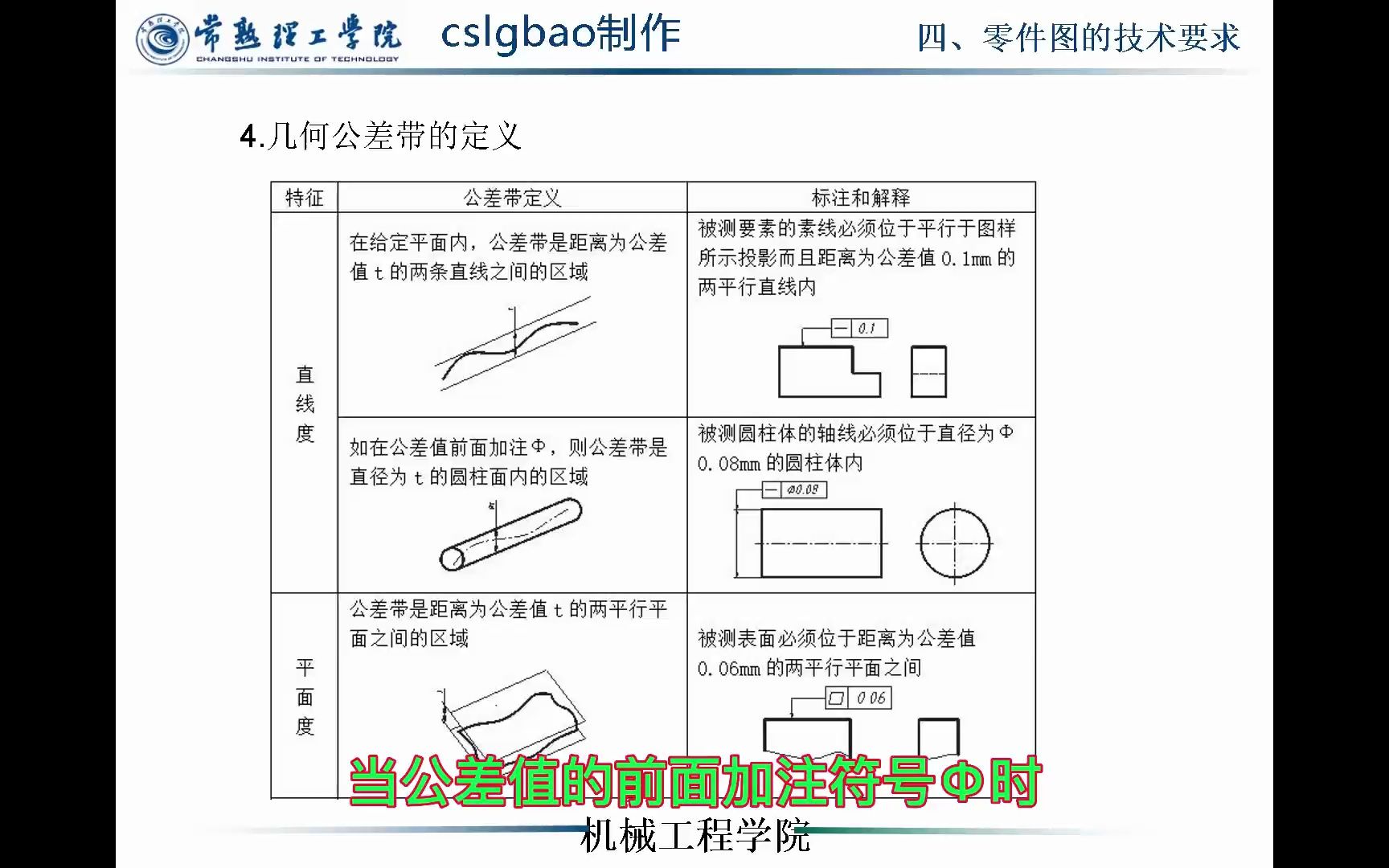 7.8 几何公差的标注
