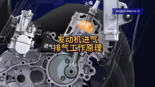 发动机进气排气工作原理