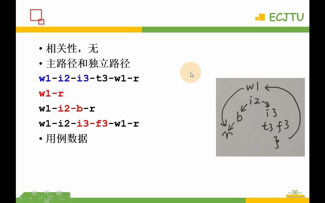软件测试--期末--复习基路径(必考大题)