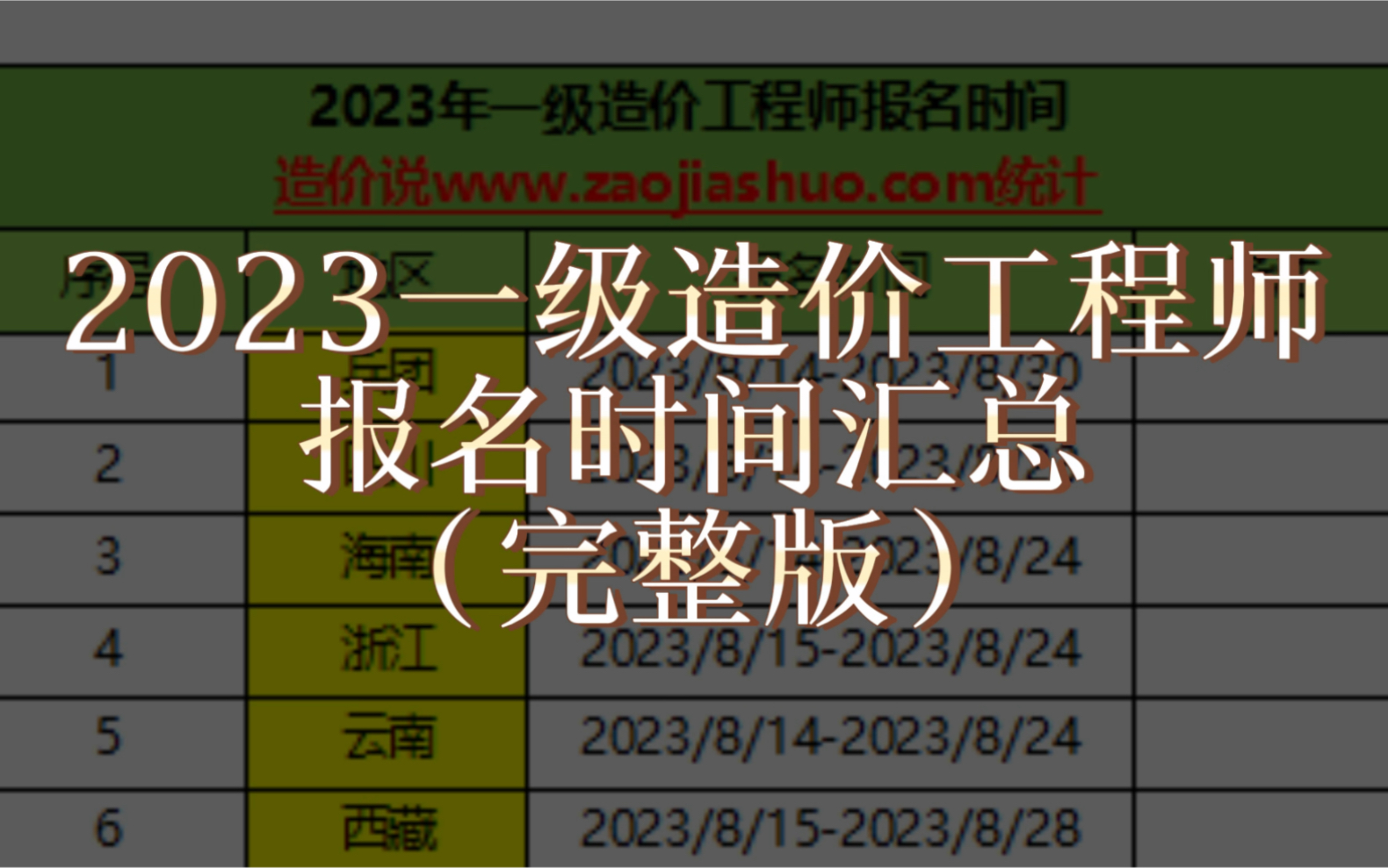2023一级造价工程师报名时间汇总(完整版)