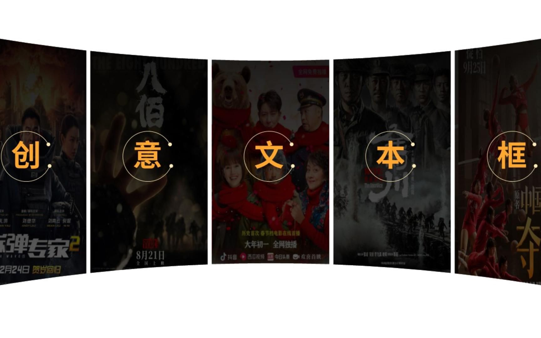 PPT文本框竟然 还有如此有趣的玩儿法 真的太有创意了