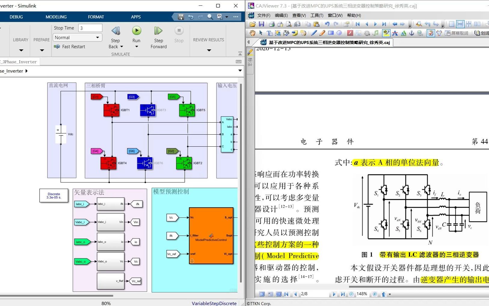 基于MPC的三相逆变器控制 DCAC