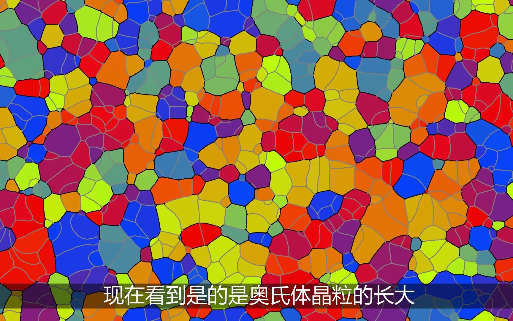 加热过程中奥氏体晶粒长大-模拟和现实