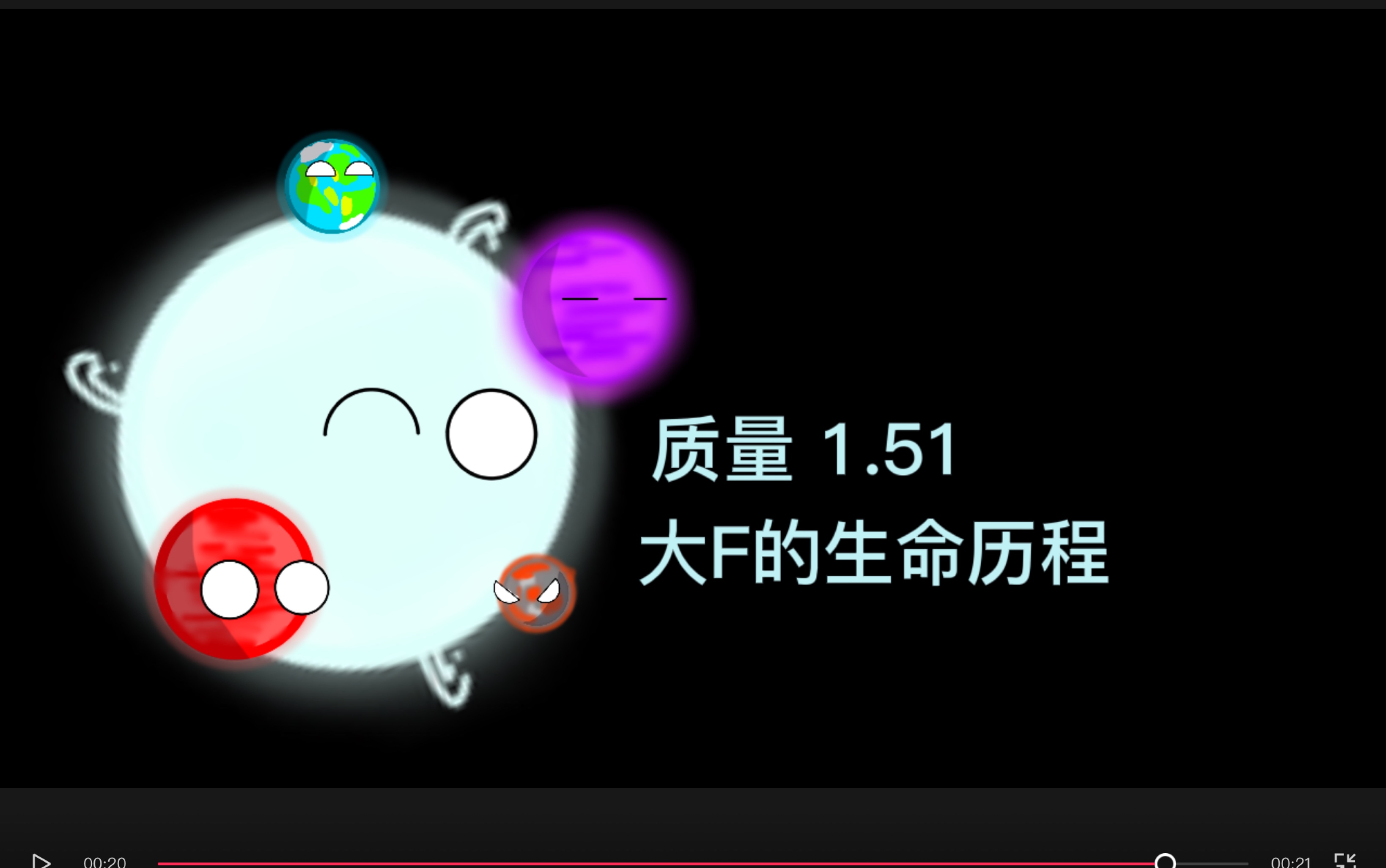 F型恒星生命历程 (第六次换画质)