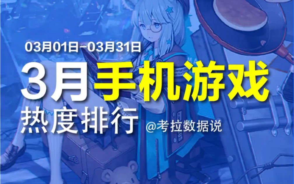 数据排行 | 2022年3月手机游戏热度排行