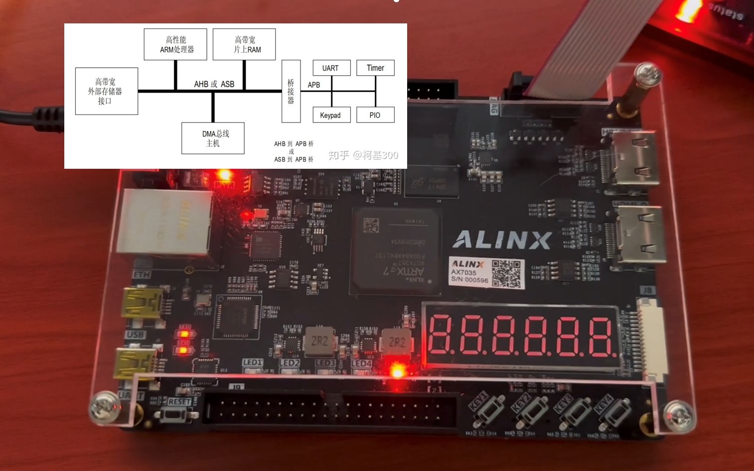 FPGA项目《基于AMBA总线的流水灯系统》上板演示视频