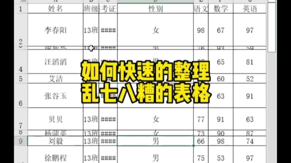 如何快速的整理乱七八糟的表格?#excel技巧 #excel教学 #excel入门教学