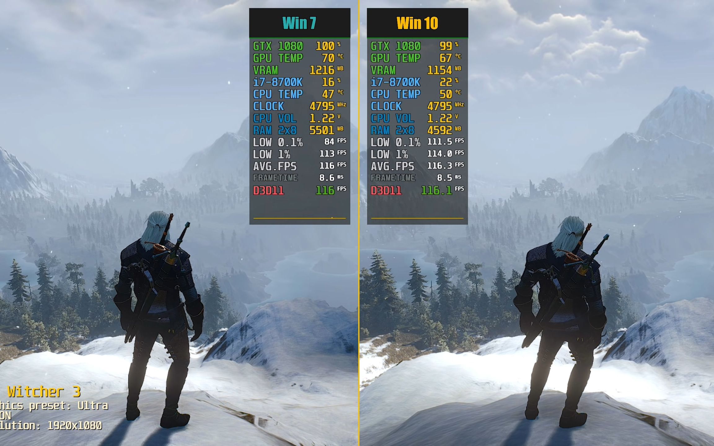 Win7 vs Win10 游戏帧数对比