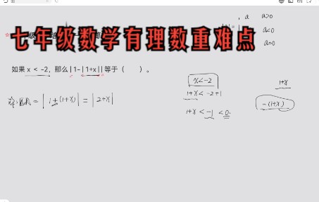 七年级数学有理数化简求值,一定要把基础知识学扎实才能更好突破