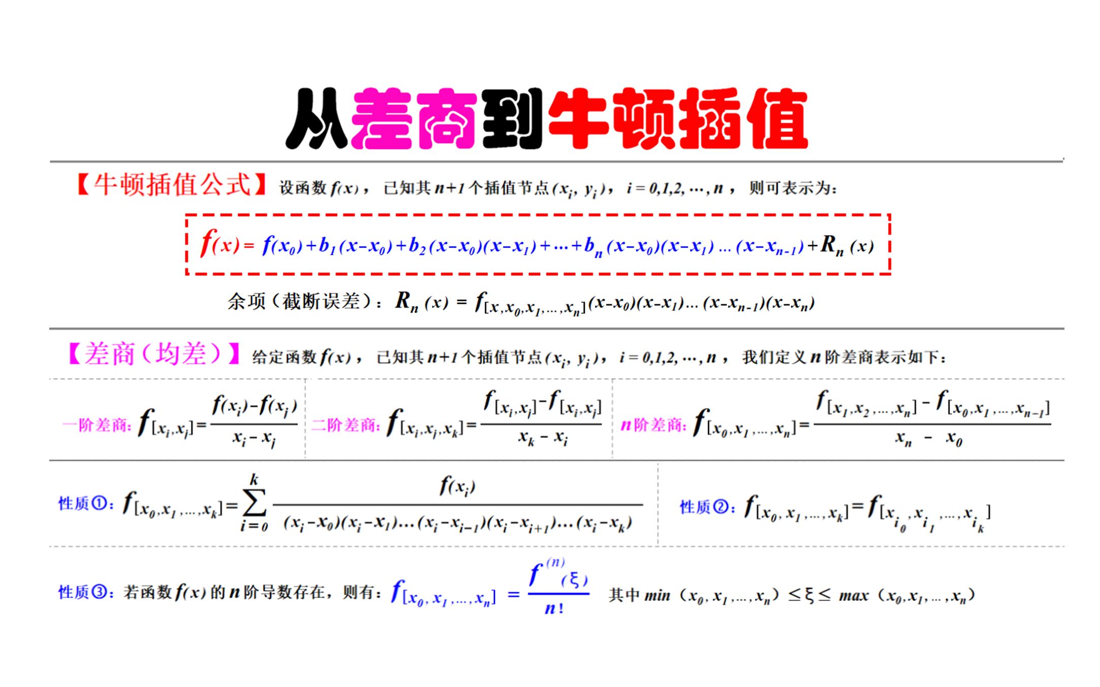 泰勒公式的源头:从差商到牛顿插值公式