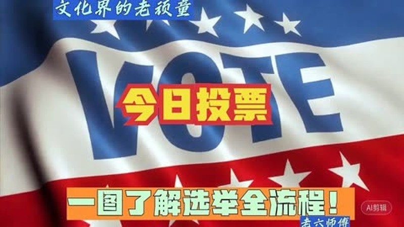 世界关注美国大选今日投票,一个视频了解选举全流程!