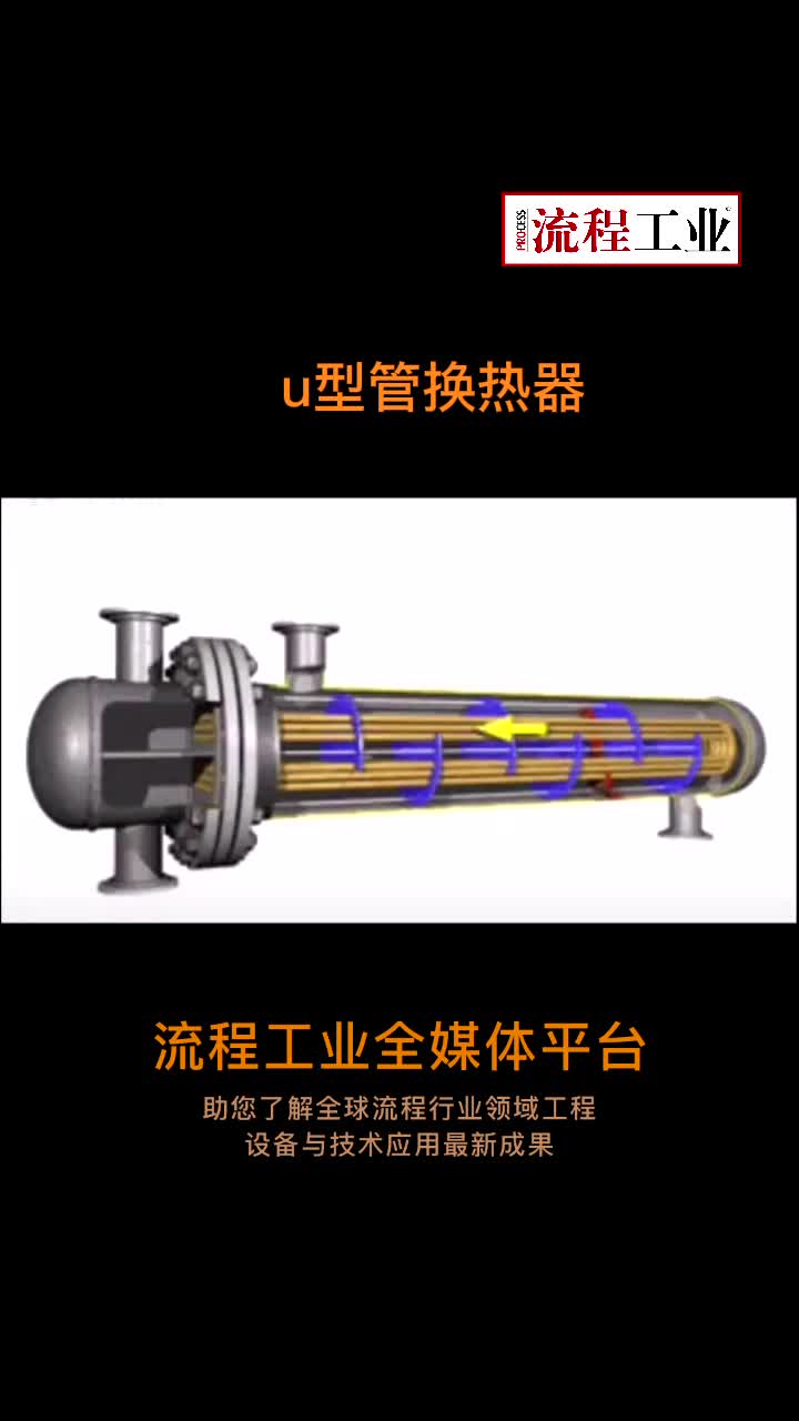 #流程工业 u型管换热器工作原理