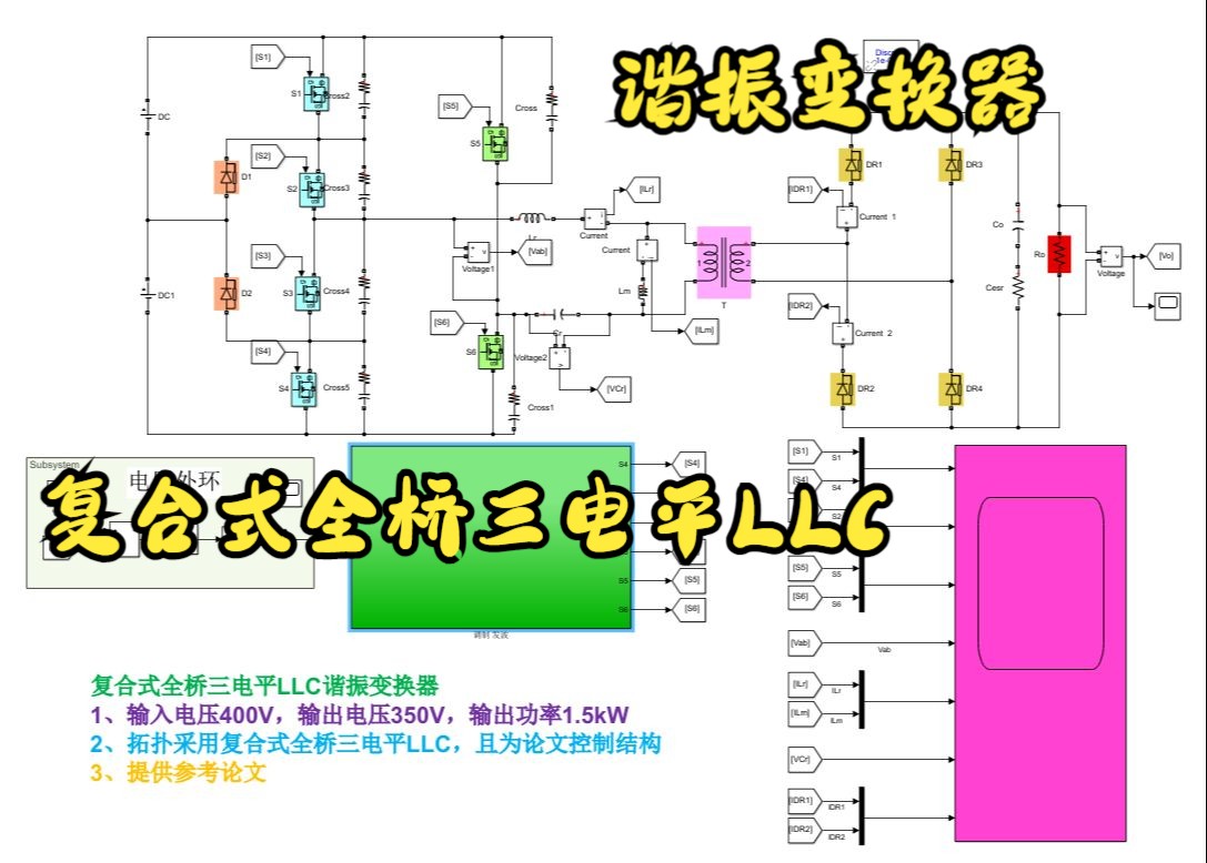 【复现】复合式全桥三电平LLC谐振变换器