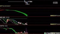 渤海通达信衡水营业部版使用说明