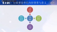 行政事业单位内部控制教学视频01