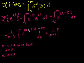 拉普拉斯变换 Laplace transform [KhanAcademy]
