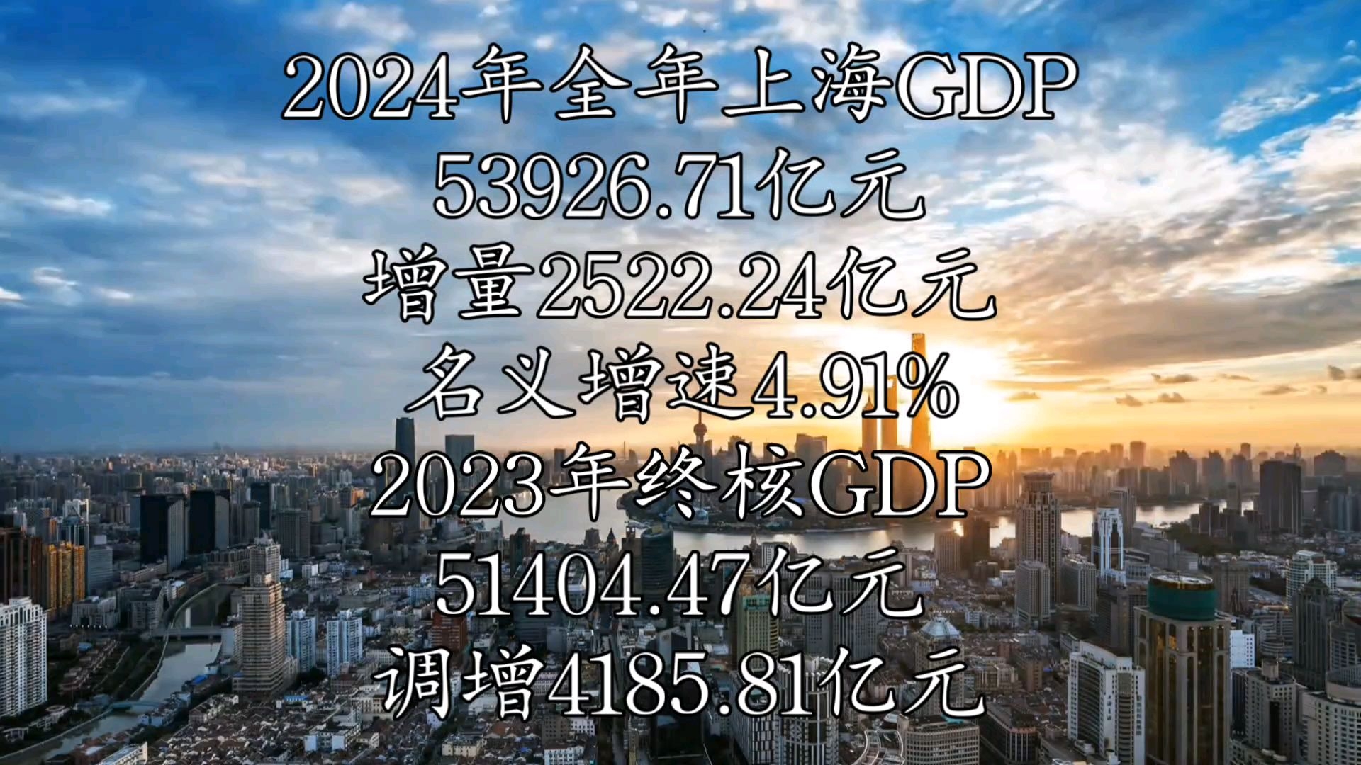 【GDP速报】2024年上海GDP数据公布,突破5万亿!