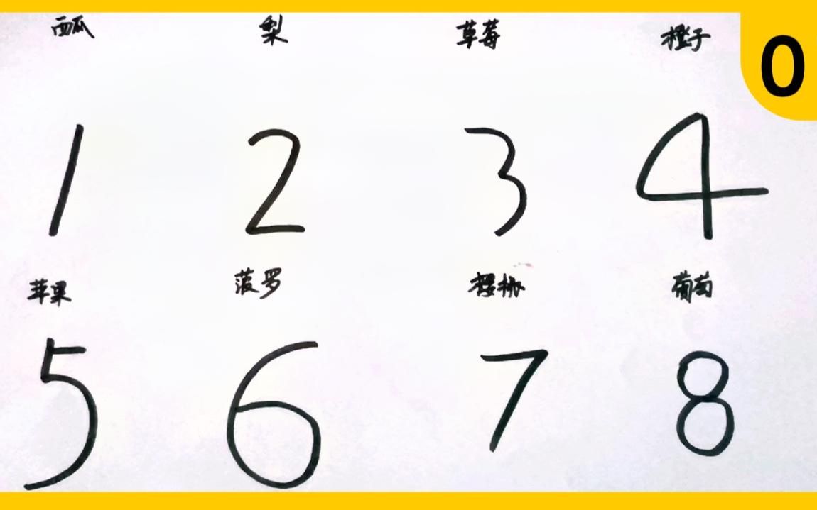 用数字画各种水果,你最喜欢吃哪种水果呢?我先说,我最喜欢菠萝