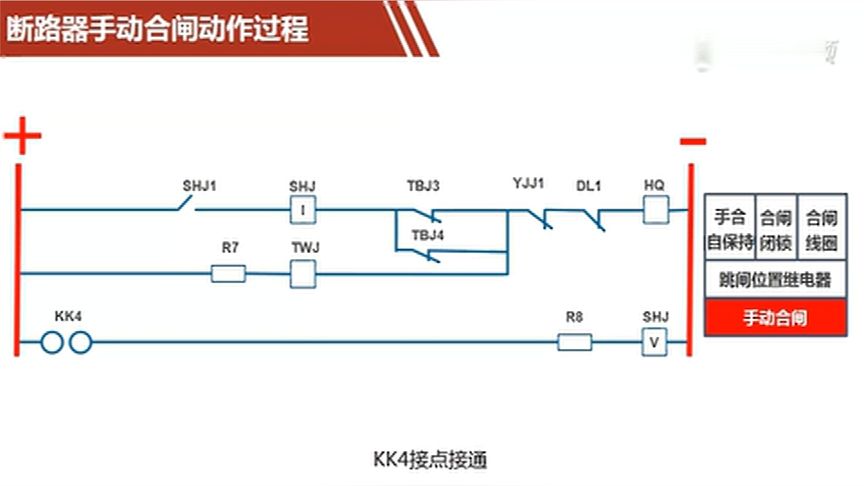 断路器控制回路讲解