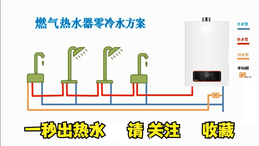 热水器零冷水方案 洗澡一秒出热水 看看师傅是如何做到的