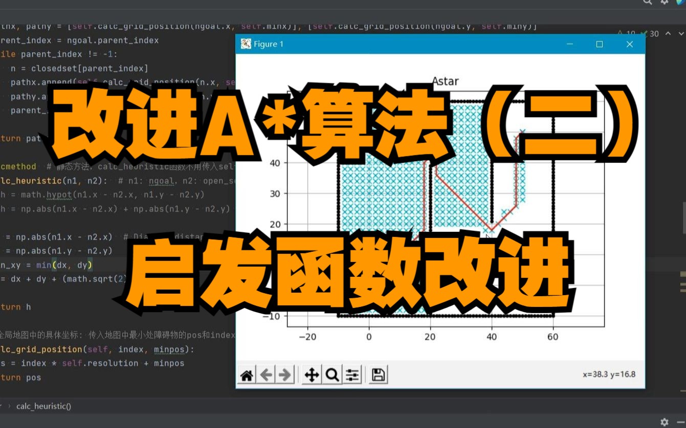 改进A星算法(二)启发函数