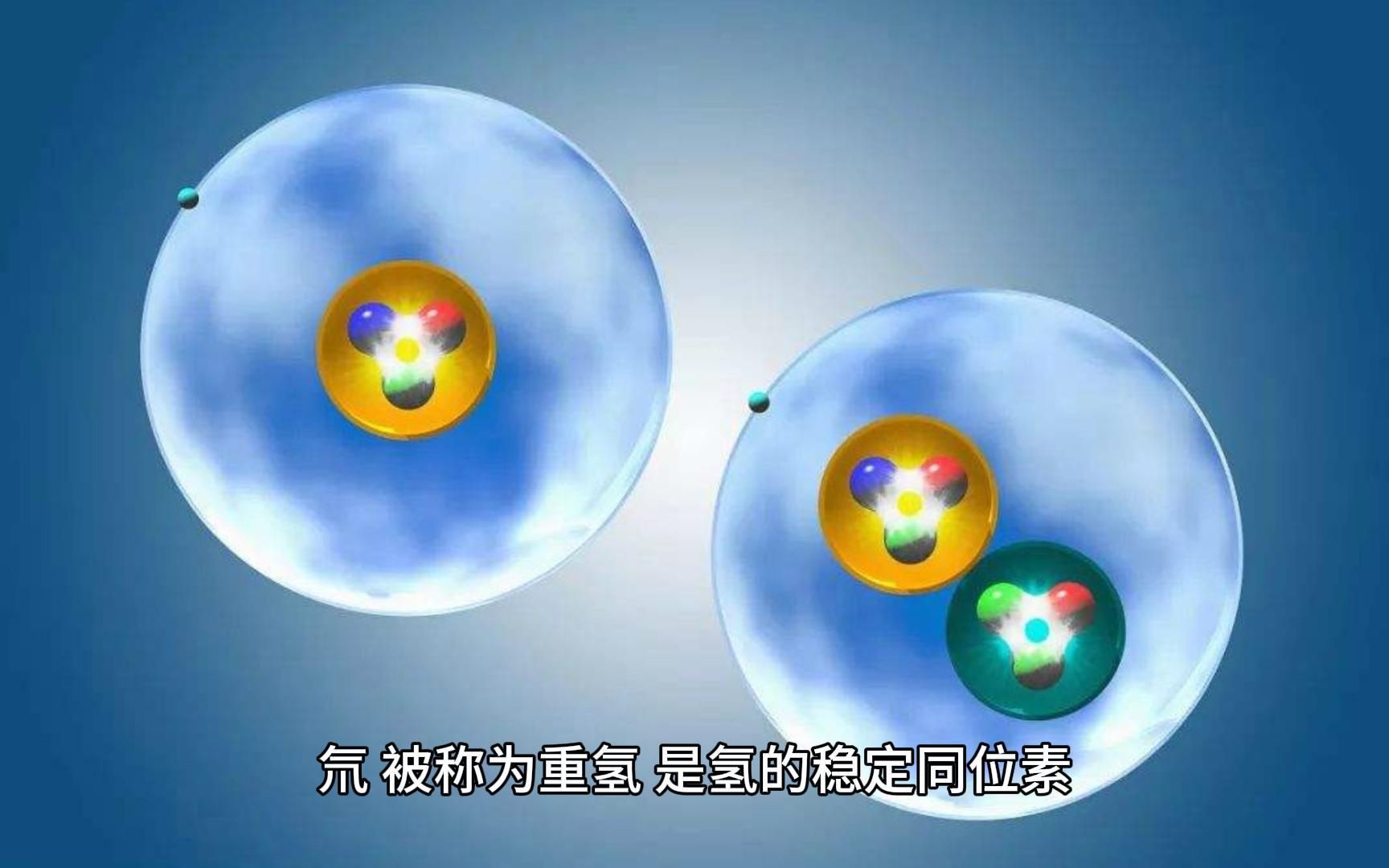 氘:未来的能源宝藏与医药创新