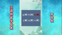 汉语拼音字母表——声母表、韵母表