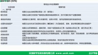 物业公司会计科目设置_物业管理公司的会计科目_初级会计科目哪家强