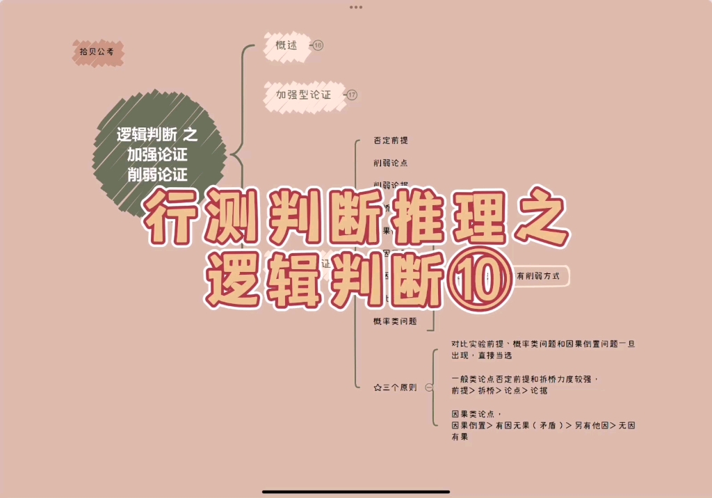 行测判断推理之逻辑判断⑩
