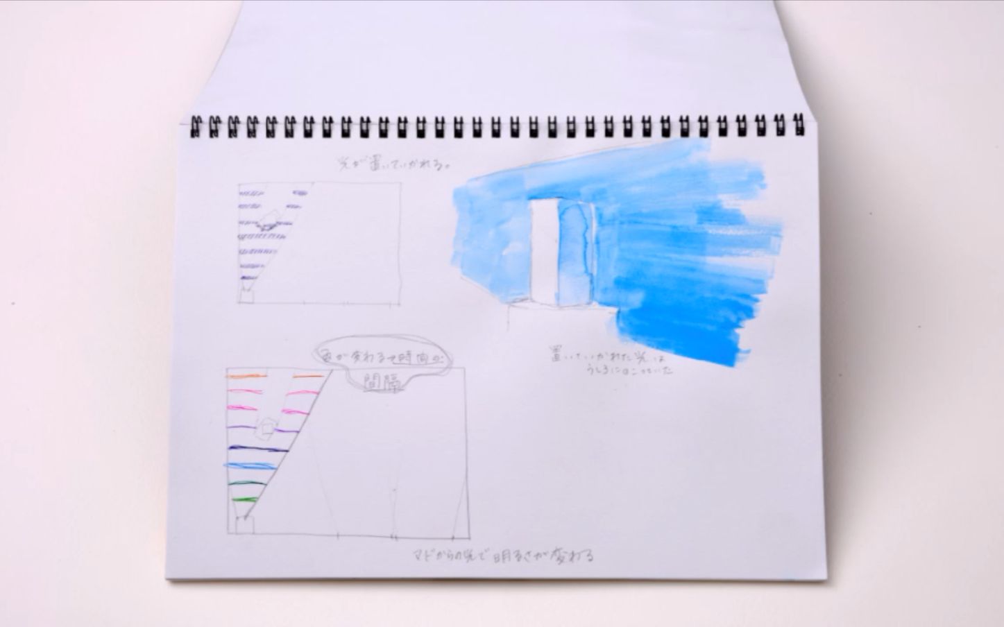 ...看看2017年東京芸術大学油画专业第二次考试,油画作业过程是怎样的?