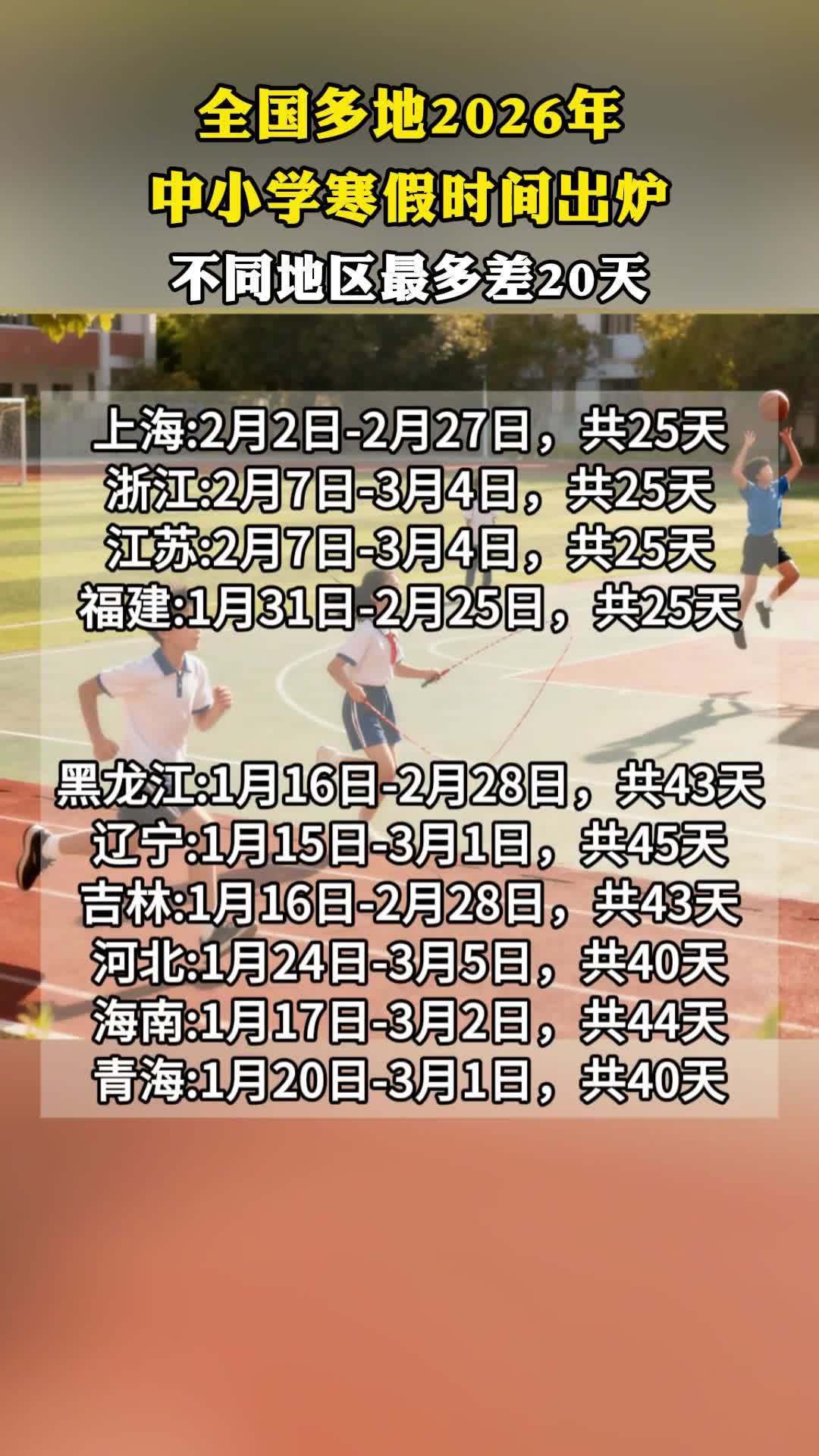 全国多地2026年中小学寒假时间出炉!不同地区最多差20天