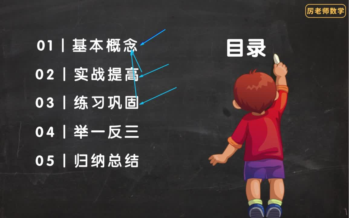 厉老师【六年级全】 12种简便运算技巧-