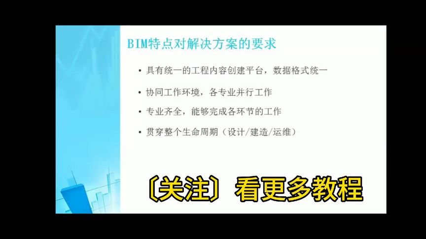 bim基础教学视频,bim的特点对解决方案的要求,一起来学习