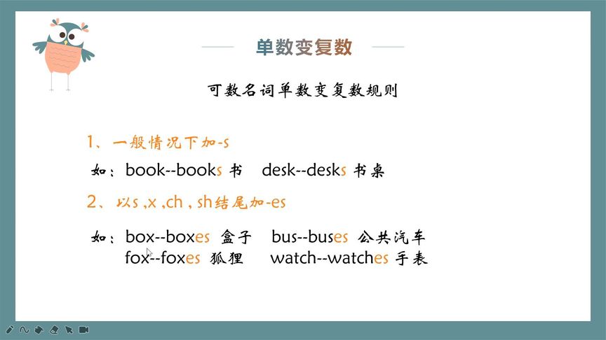 4.小初英语语法-可数名词单数变复数规则