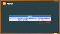 C语言/C++零基础入门 4.5基本数据类型和计算(一)-类型转换 易道云编程