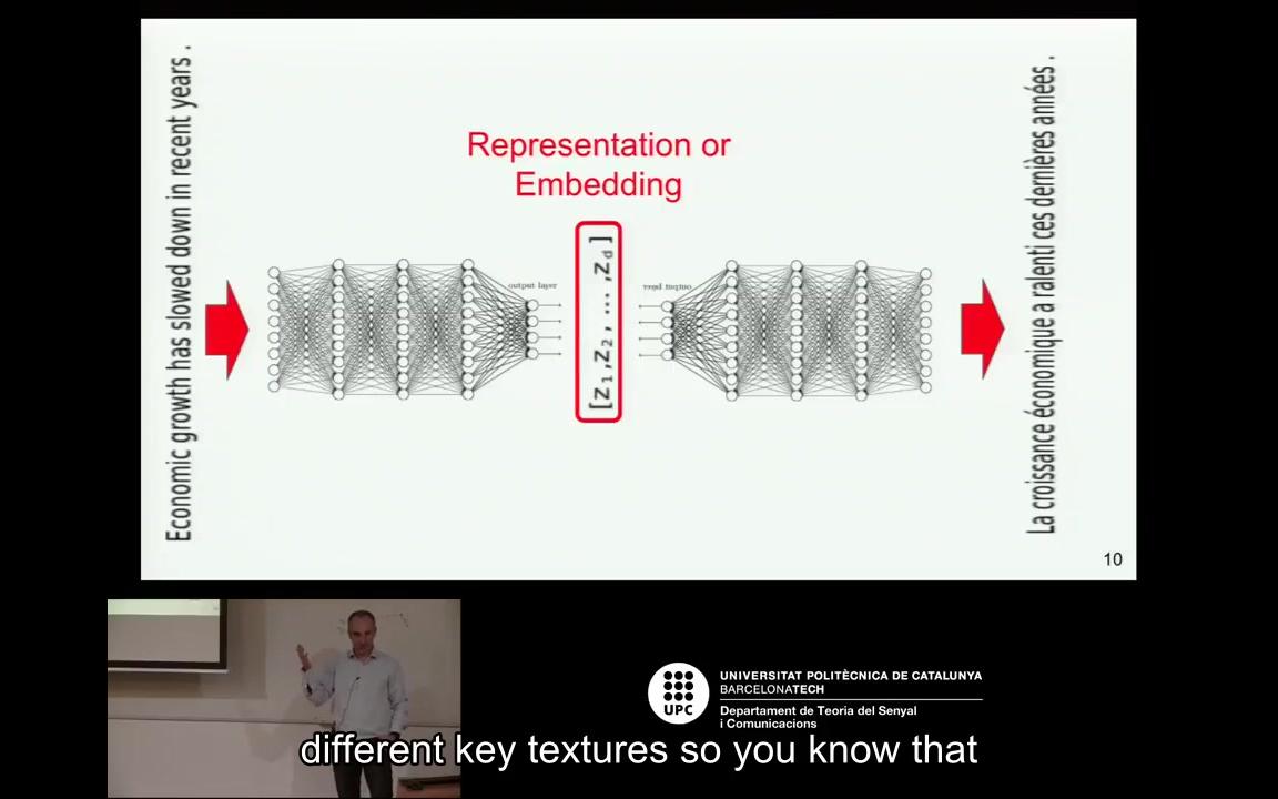 语音与语言深度学习(加泰罗尼亚理工大学)