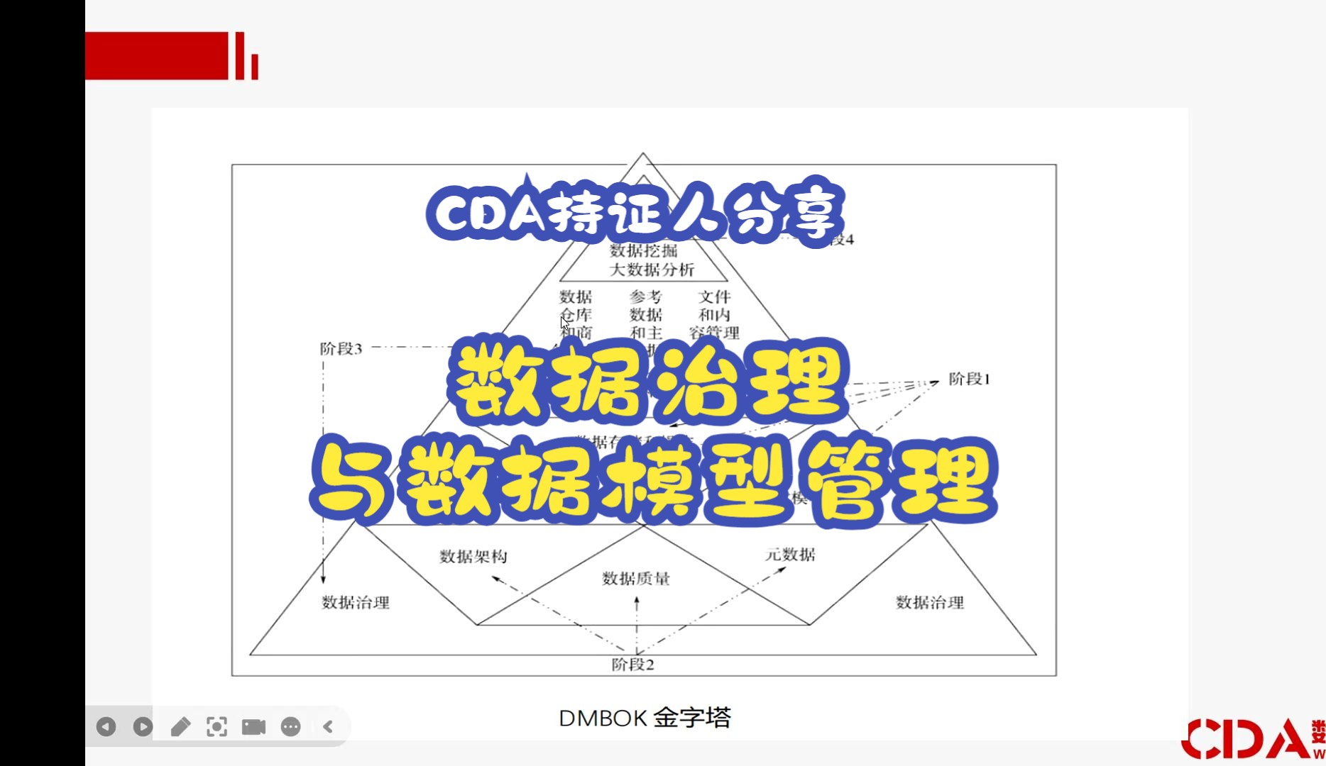 数据治理与数据模型管理(CDA持证人分享)