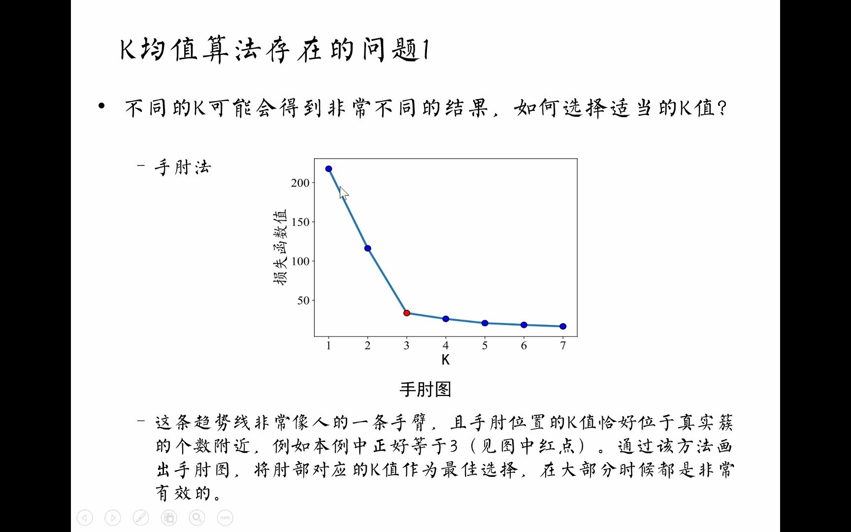 16-4 K均值算法的局限性及改进