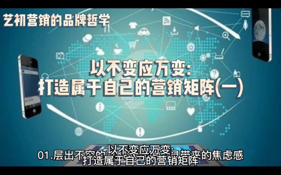 艺初营销的品牌咨询和服务基本方法论。