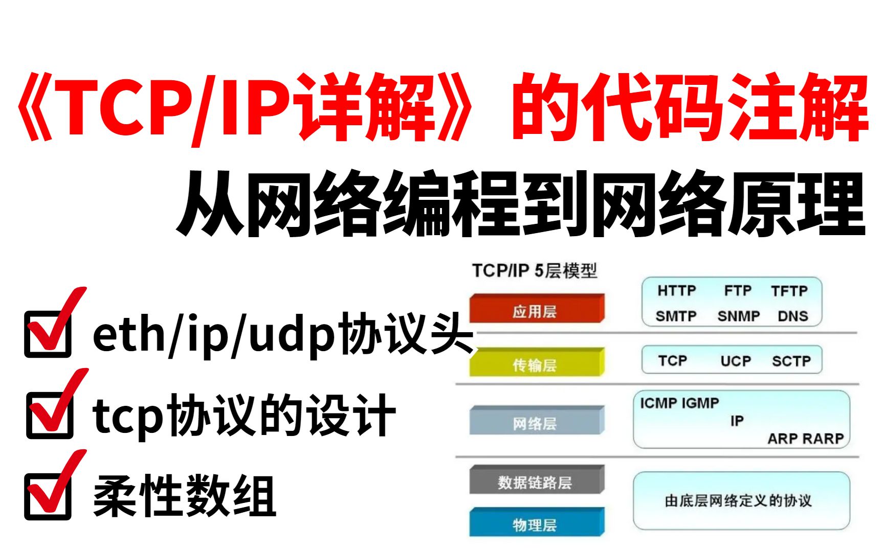 服务器开发《TCP/IP详解》的代码注解,从网络编程到网络原理