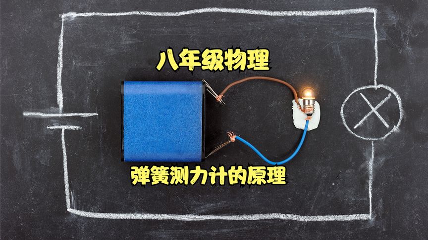 八年级物理——弹簧测力计的原理