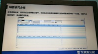 销售费用分摊