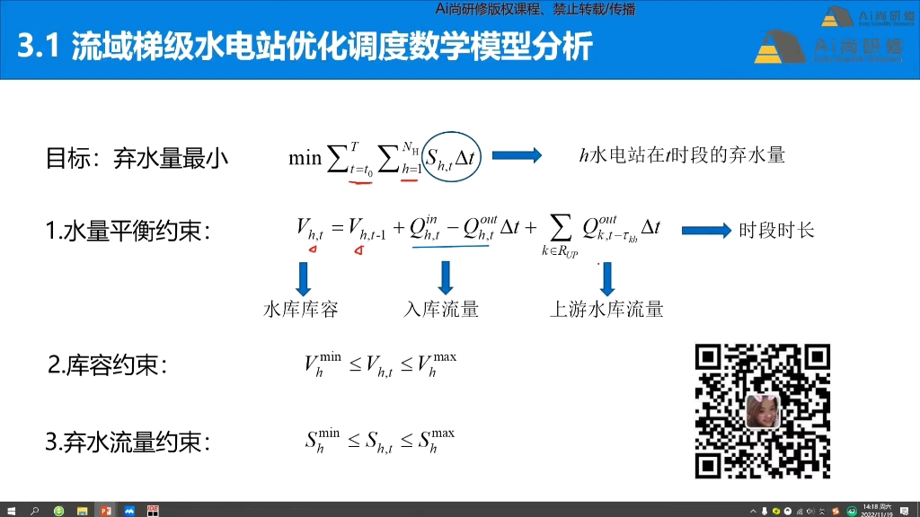 GAMS电力系统优化分析