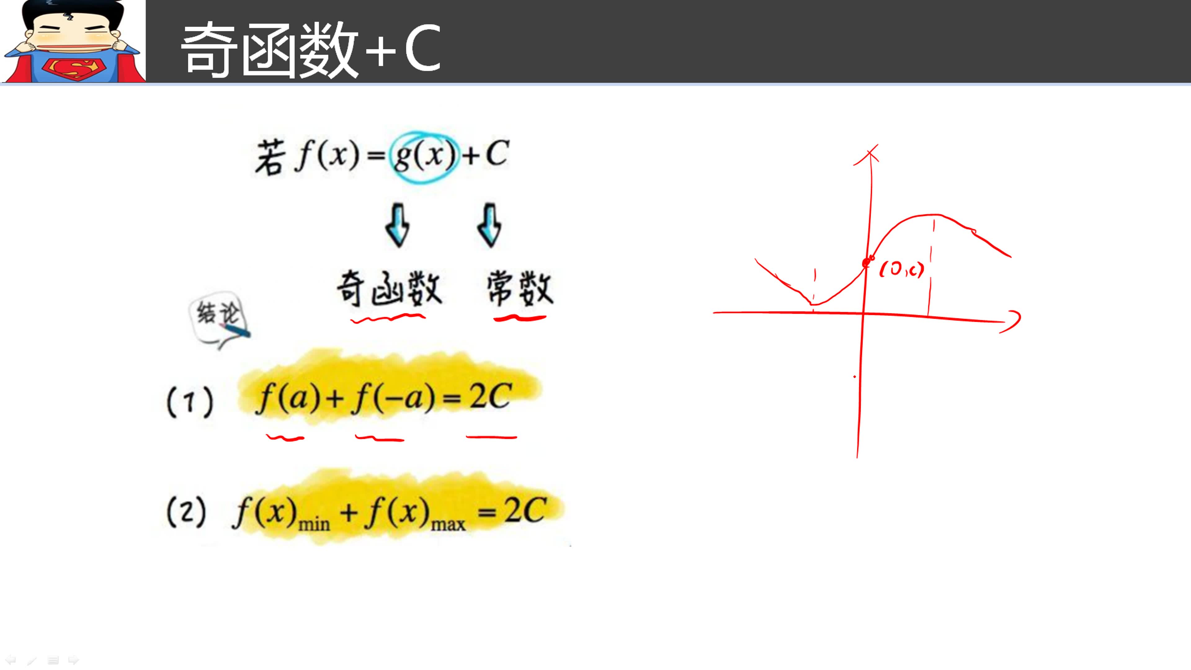 高考数学奇函数+C模型