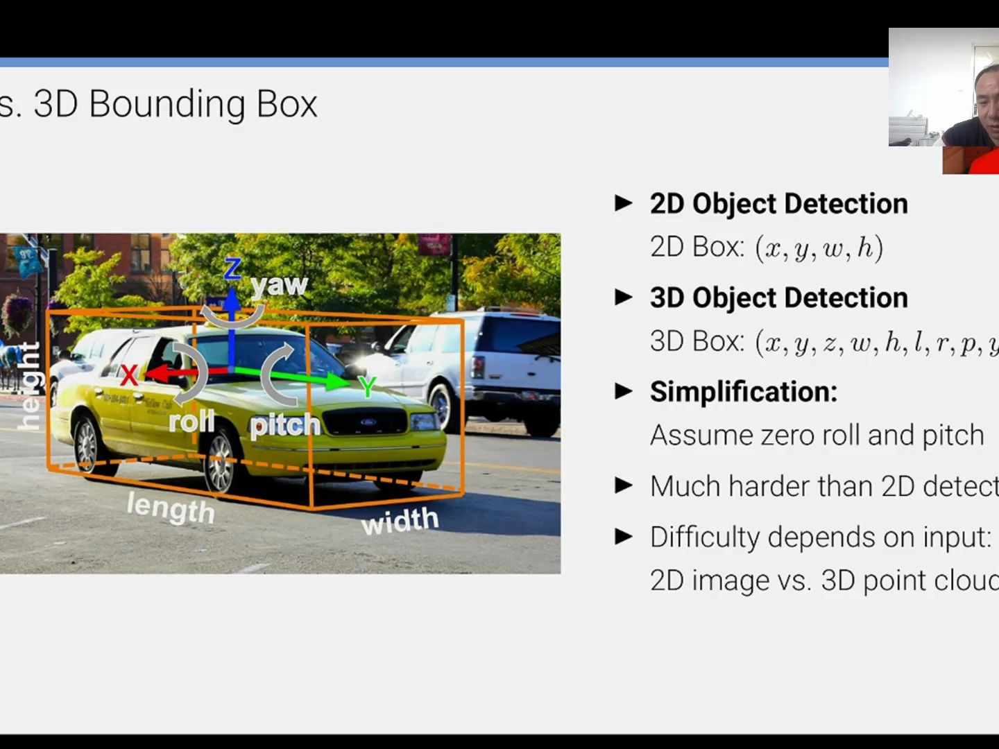 ...课程】目标检测——5_3D目标检测1:图像网络(Faster RCNN,YOLO等)