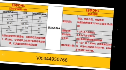 六月国际快递报价表出炉了!